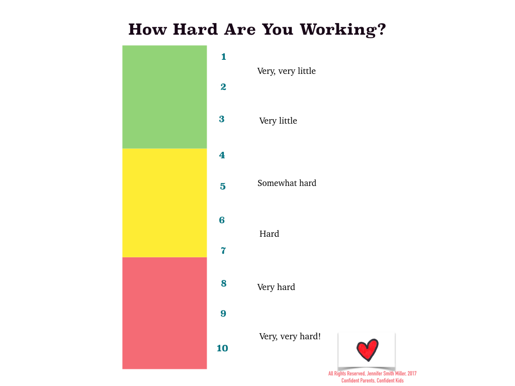 Homework Attitude – Promoting Autonomy and Competence to Inspire Hard ...